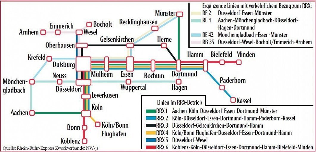 Rhein-Ruhr-Express wertet Nahverkehr in OWL auf | Nachrichten aus ...